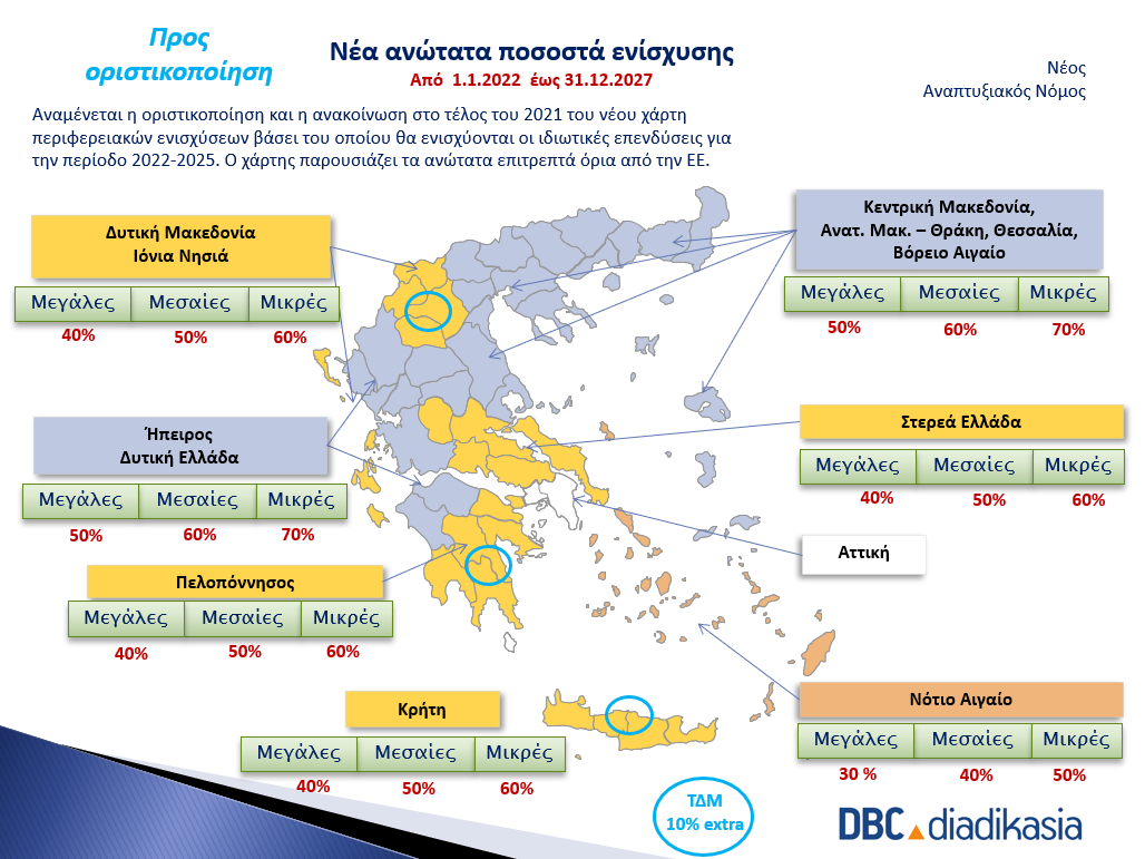 ΑΝΑΠΤΥΞΙΑΚΟΣ ΝΟΜΟΣ - ΧΑΡΤΗΣ ΠΕΡΙΦΕΡΕΙΑΚΩΝ ΕΝΙΣΧΥΣΕΩΝ