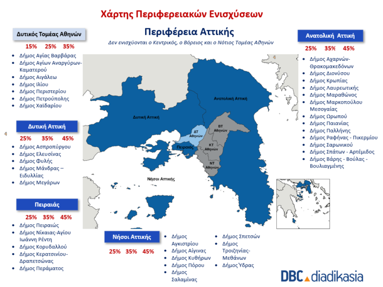 ΑΝΑΠΤΥΞΙΑΚΟΣ ΝΟΜΟΣ - ΧΑΡΤΗΣ ΠΕΡΙΦΕΡΕΙΑΚΩΝ ΕΝΙΣΧΥΣΕΩΝ